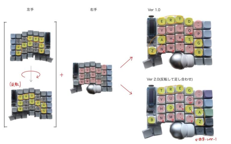 Keyball61はキーボード＋マウスの完全片手デバイスになり得るか | モガクのデスク